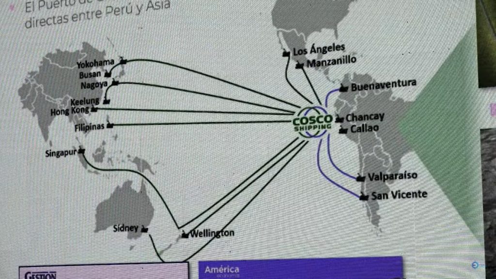 Megapuerto de Chancay: la información que debes conocer sobre el puerto ...